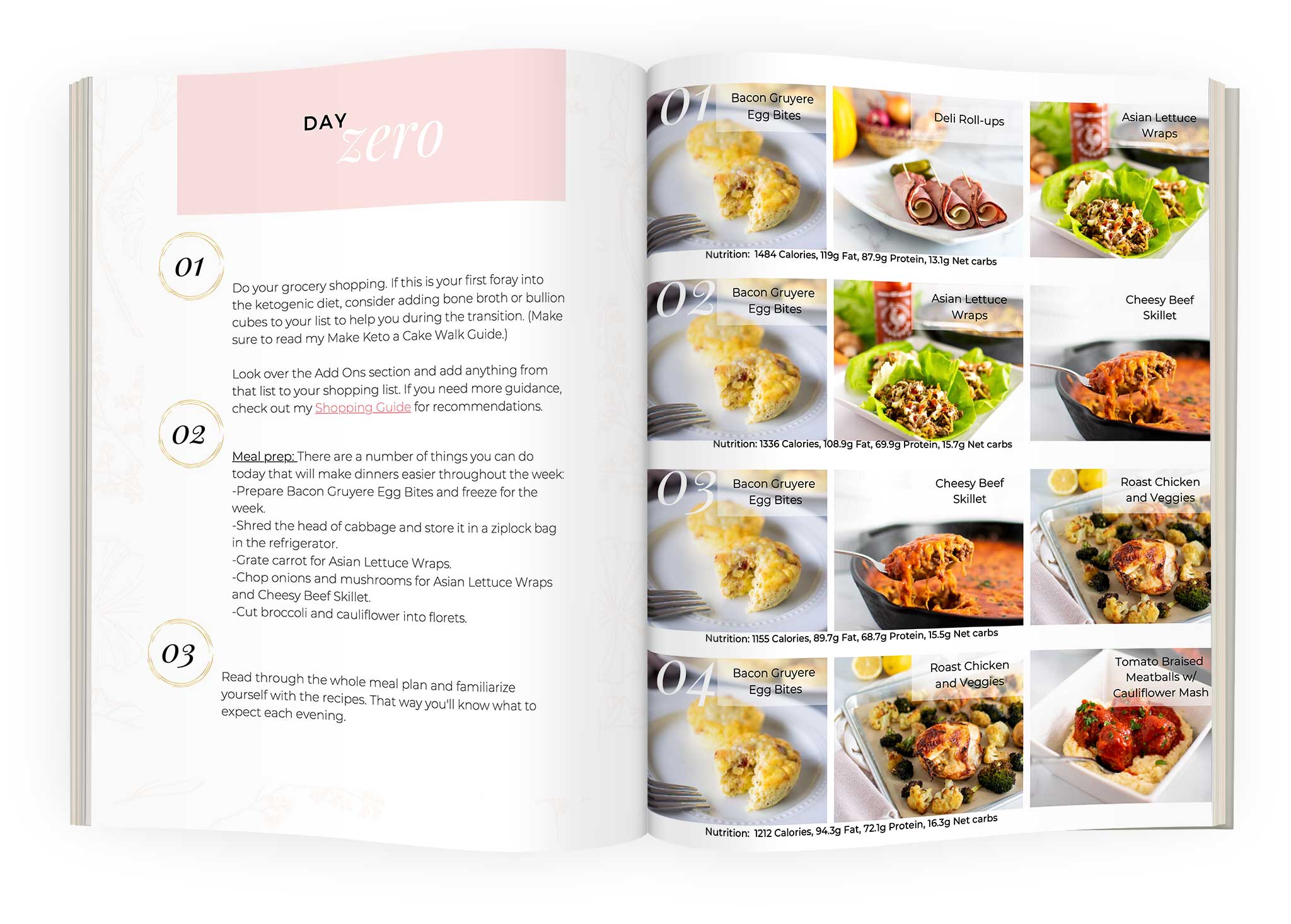 The KetoDiet Bundle is Here - KetoDiet Vault